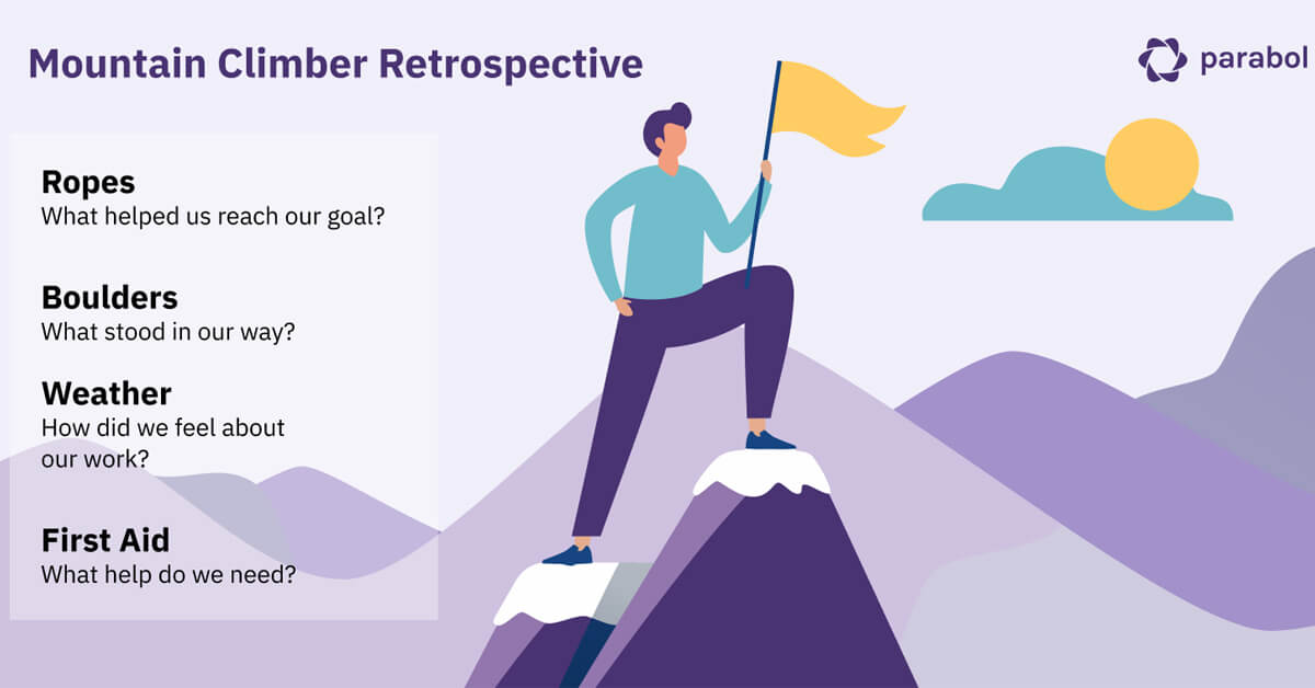 How To Make Your Sprint Retrospectives More Effective